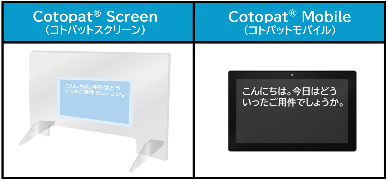 字幕表示システム【Cotopat®】 | 東通インテグレート